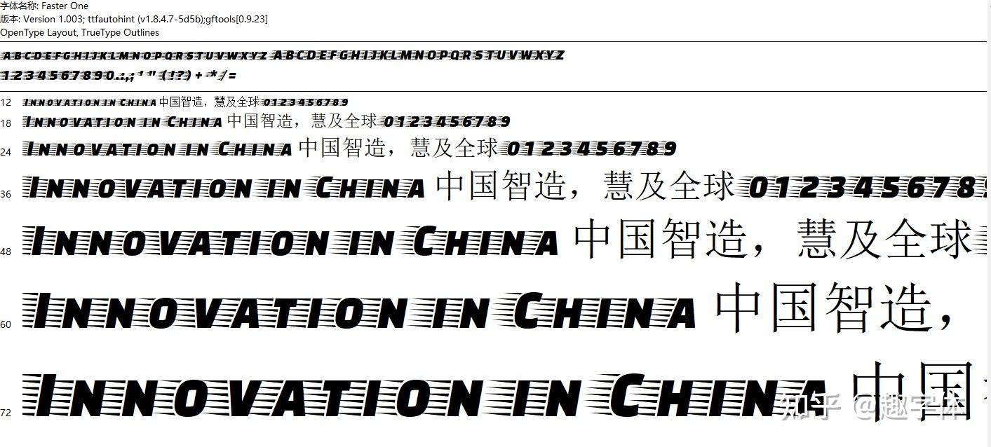 特别适合强调效率和速度的英文标题字体 - 【Faster One】 - 趣字体 - 知乎