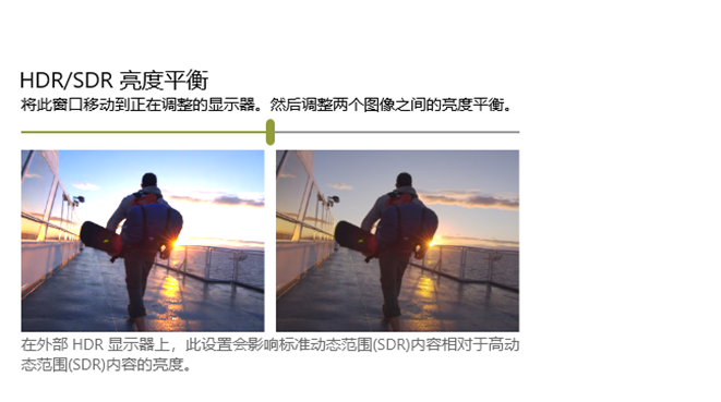 先别玩显示器了，快来了解下HDR的基本知识吧！ - 知乎