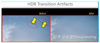 Camera HDR Algorithms - 知乎