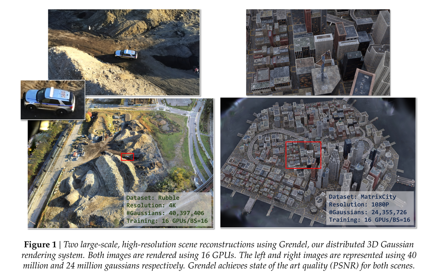 NeRF/3DGS&Beyond0701（SpotlessSplats，轻量预测3DGS，Trimming the Fat， EgoGaussian，GS-Octree，3DGS训练并行化 ...