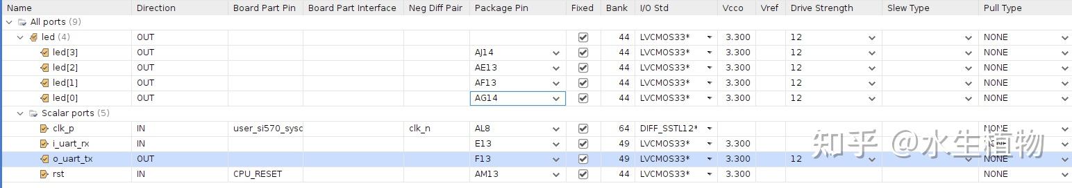FPGA GZIP compressor 学习 - 知乎