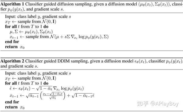 Guided-diffusion: Diffusion Models Beat GANs on Image Synthesis(笔记) - 知乎