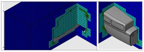 使用SOLIDWORKS FLOW SIMULATION 测试经典汽车中的气流 - 知乎