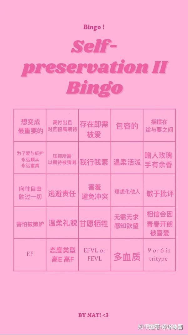 九型bingo汉化版汇总合集 - 知乎