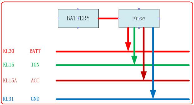 你知道BMS有哪些内外部的唤醒信号吗 - 知乎
