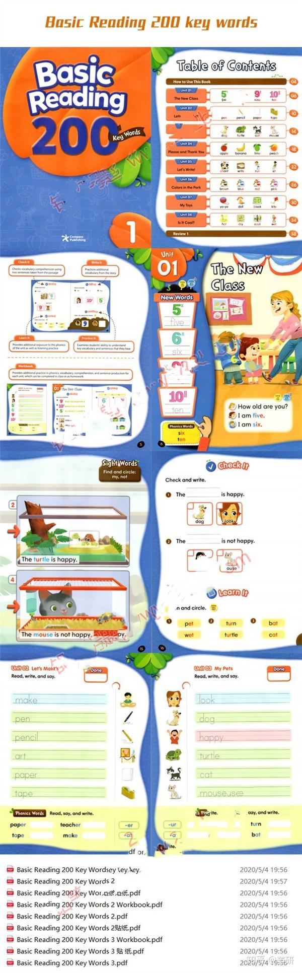 《Basic Reading Key Words教材200词-1200词》阅读基础核心词PDF分享 - 知乎