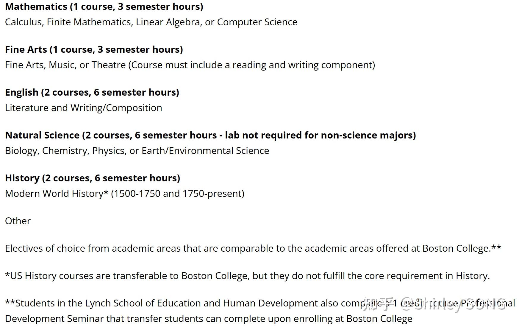 【热门院校介绍篇】波士顿学院 - 知乎