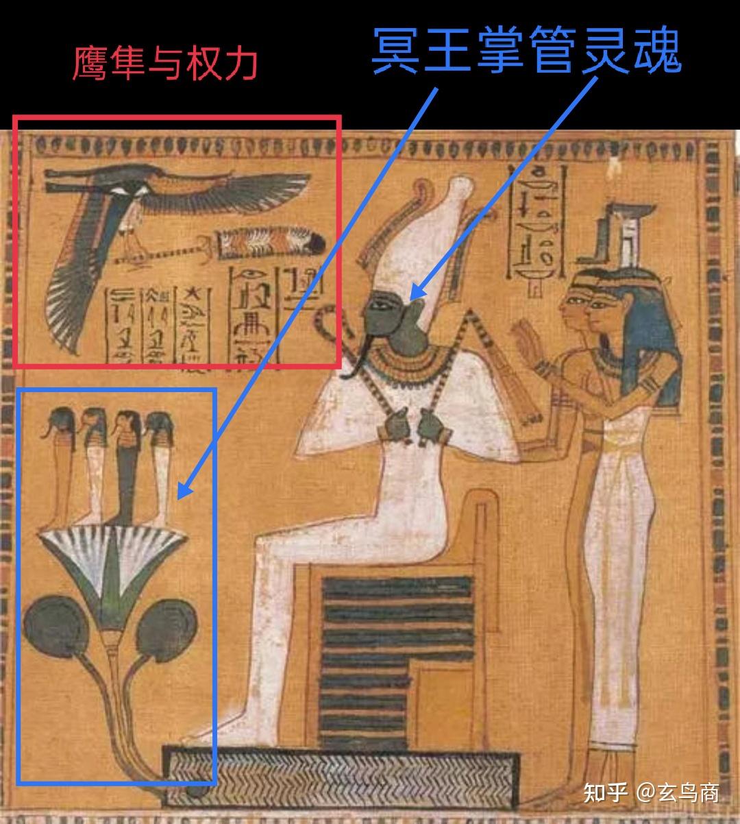 古埃及方尖碑王名破译（六） - 知乎