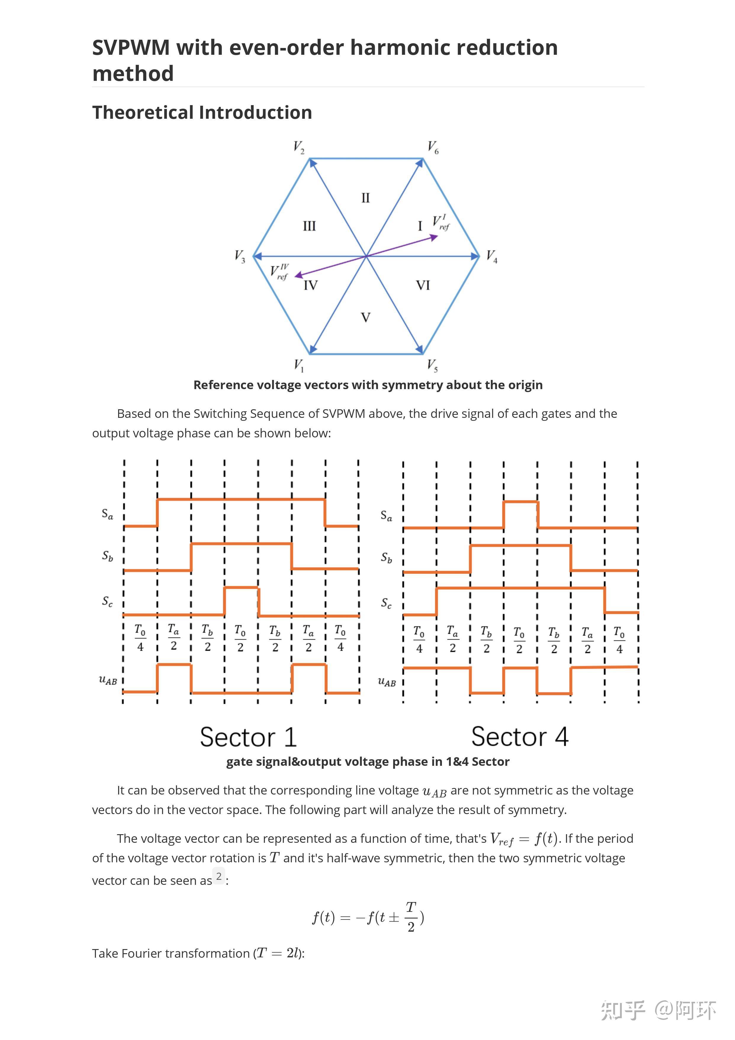 SVPWM与带谐波抑制的SVPWM电机控制 - 知乎