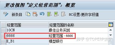 SAP CO-PA获利能力分析后台配置（开启步骤） - 知乎