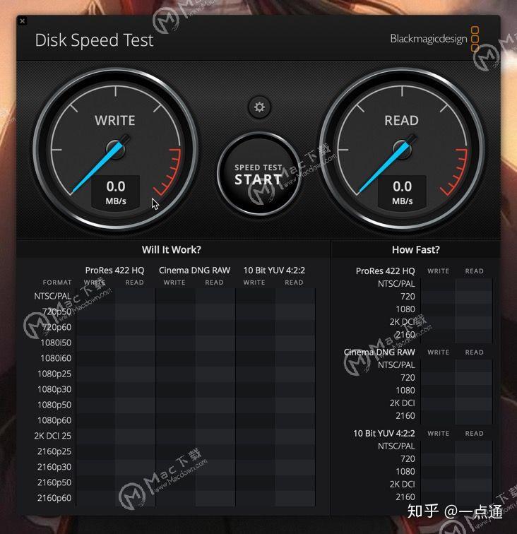 Blackmagic Disk Speed Test for Mac(硬盘测速工具)免费 - 知乎