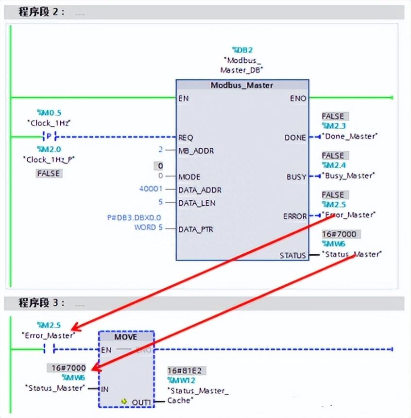 博途Modbus RTU通信如何编程？ - 知乎