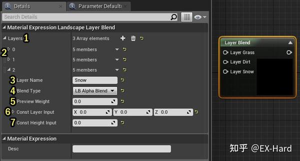 【UE】风格化场景全流程学习记录 Part1.地形（对RVT和材质的理解） - 知乎