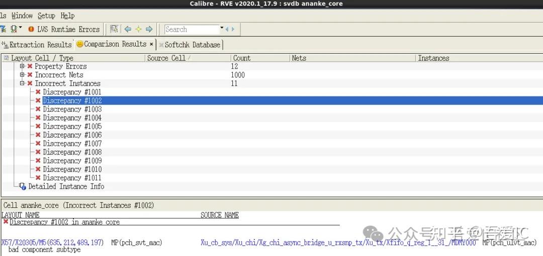 数字IC后端物理验证 |手把手教你Debug Calibre LVS Violation - 知乎