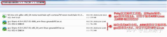 《I.MX6U用户快速体验》第四章 ATK I.MX6U交叉编译 - 知乎