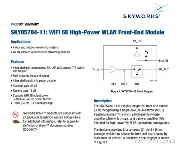 选路由器到底选些什么？看这一篇就够了。（怎样才能选到适合自己的，不用交“智商税”？）