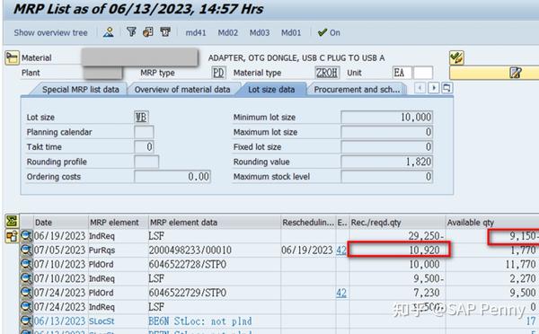 SAP MOQ(最小訂單量)MPQ(最小包裝量)在 MRP下PR時如何計算 - 知乎