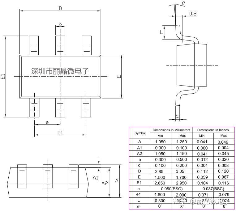 SOT23-6电源开关芯片 一键长按3秒开关机芯片 6脚长按开关IC电路 开关机控制芯片 电子芯片方案开发 - 知乎