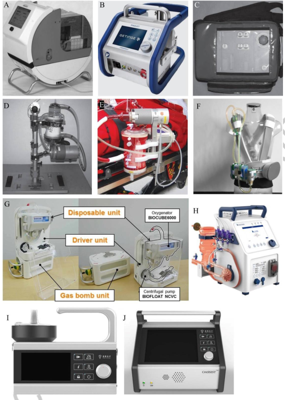 便携式ECMO的研究进展及未来发展方向 - 知乎