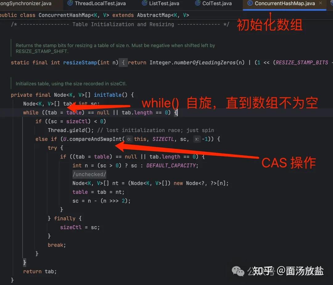 JDK高性能套路: 自旋(for(;;)) + CAS - 知乎