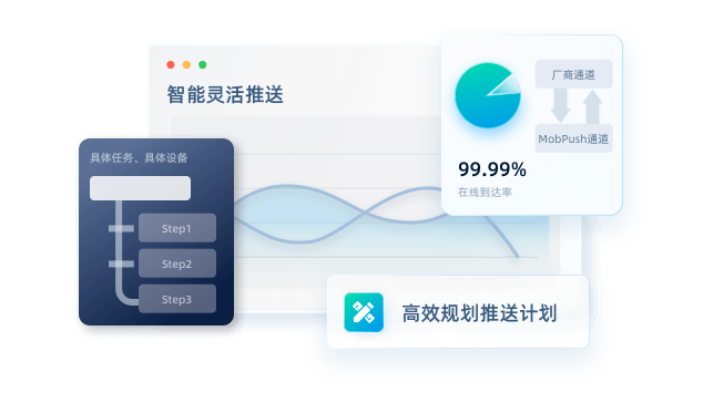 1024开发者福利季：限时体验超值MobPush智能消息推送VIP服务 - 知乎