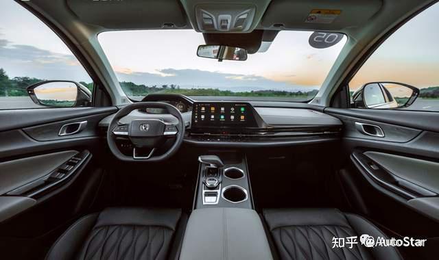 第二代长安CS55PLUS完胜哈弗H6？我看未必 - 知乎