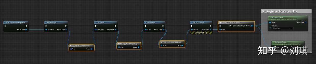 Unreal5 使用Blueprint操作和编辑sequence - 知乎