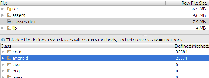 [译] 利用好 Android Studio 中的 APK Analyzer - 知乎