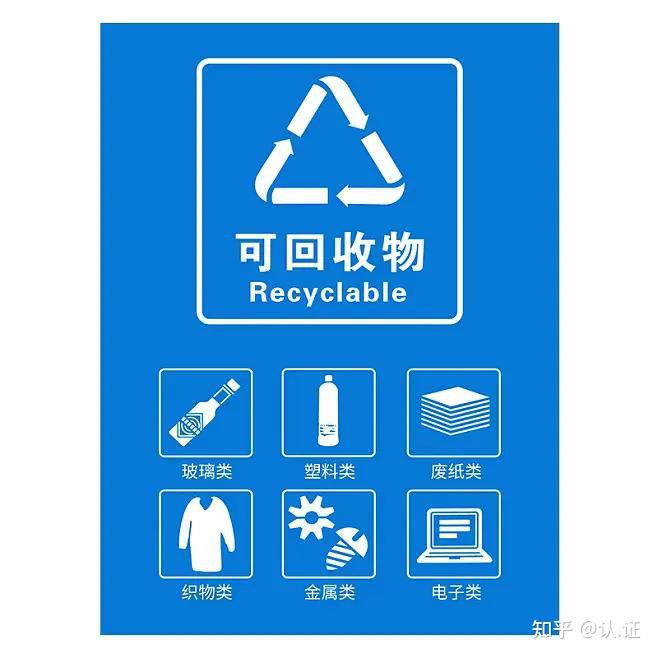 GRS再生认证申请吊牌及认证要求须知 - 知乎