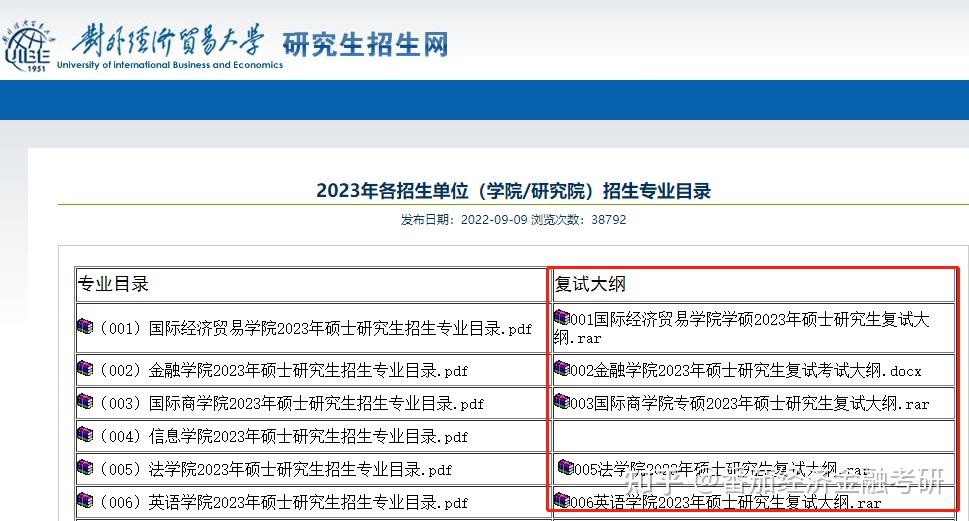 这些院校发布金融专硕复试通知！附查询方法！ - 知乎