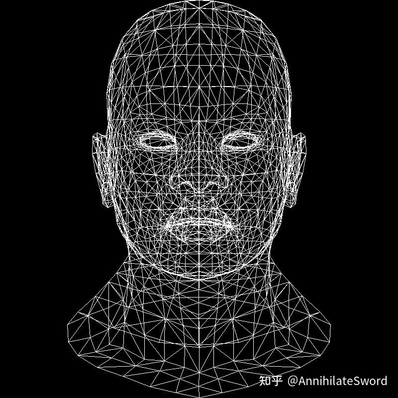 TinyRenderer 学习笔记 (上) - 知乎