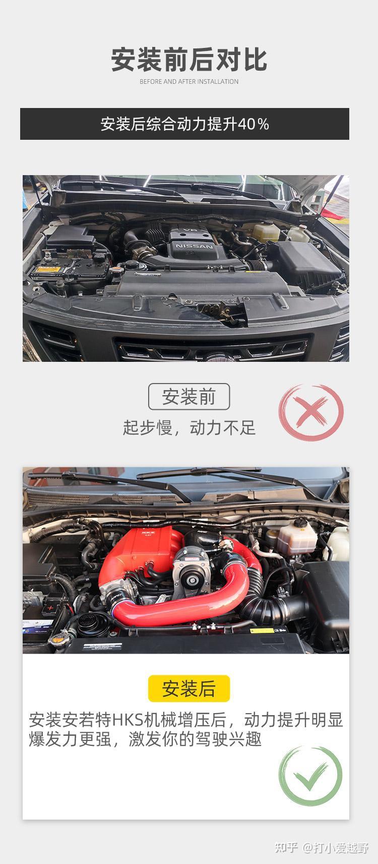 途乐Y62动力升级方案 加装殿堂级HKS机械增压 4.0秒变5.6 - 知乎