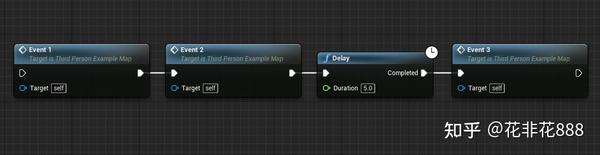 [UE4图文系列]4.分析蓝图Delay节点并使用C++实现 - 知乎
