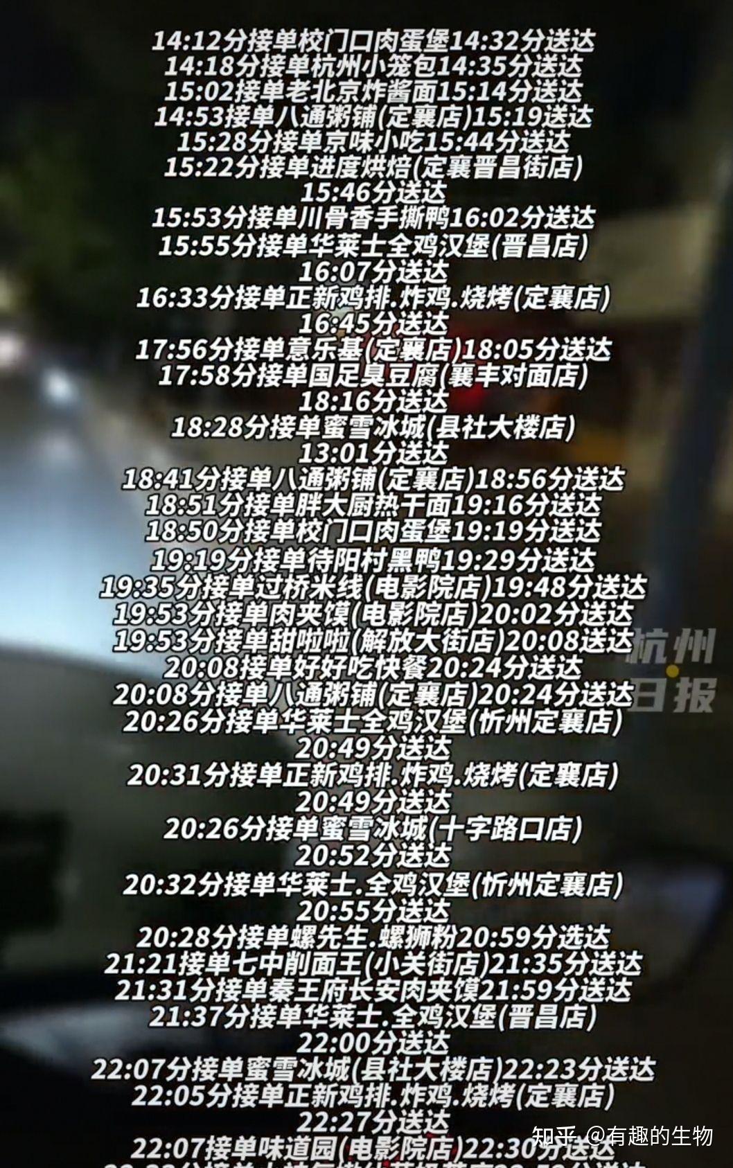 成年人的世界没有容易二字！！！ 知乎