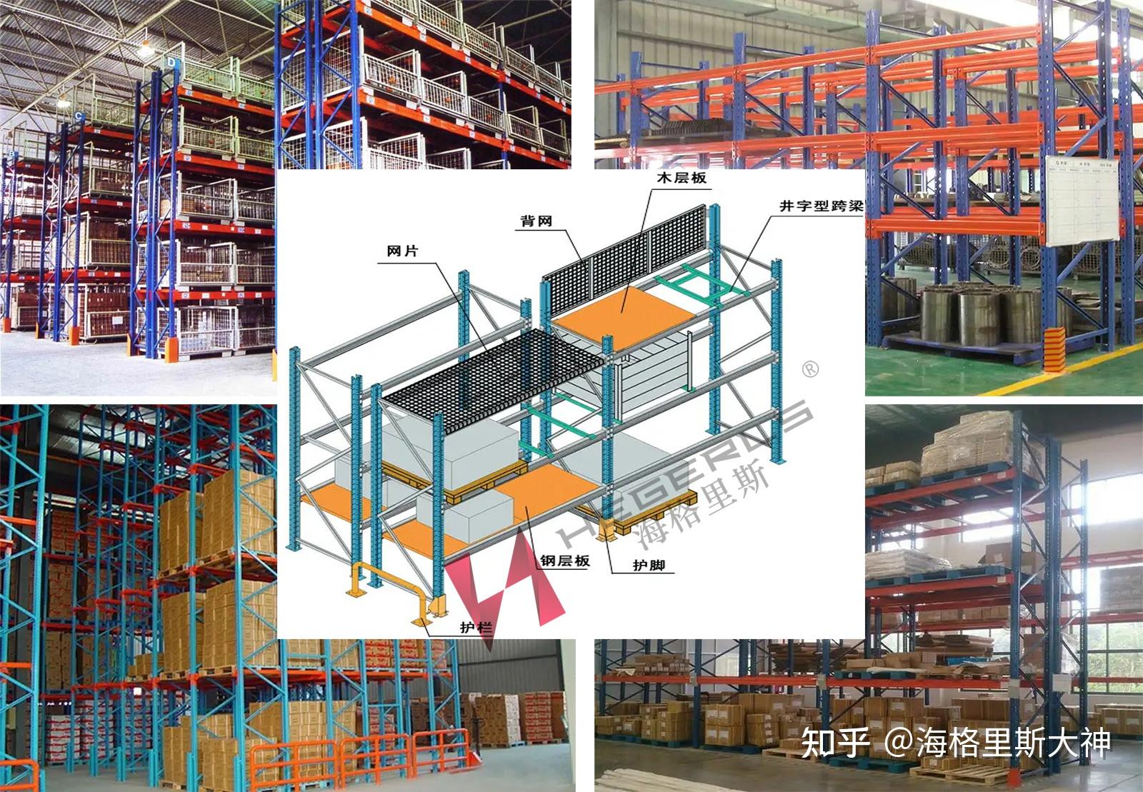 解读：托盘式货架在仓储仓库日常生产中是怎么运用的？ - 知乎