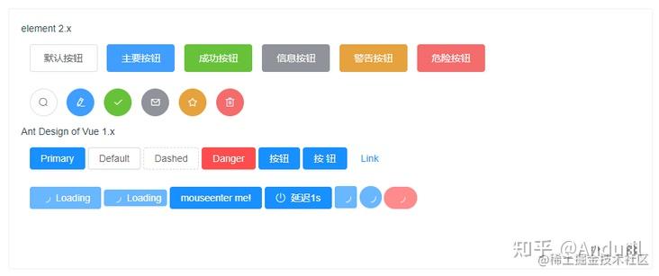 个人开源 Vue Code View一个在线编辑、实时预览的代码交互组件 知乎 