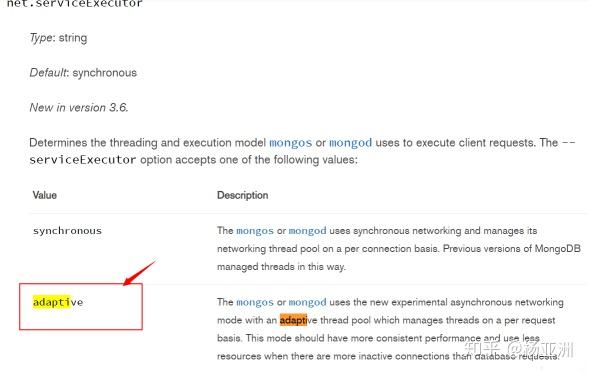 百万级高并发mongo集群性能数十倍提升优化实践(上) - 知乎