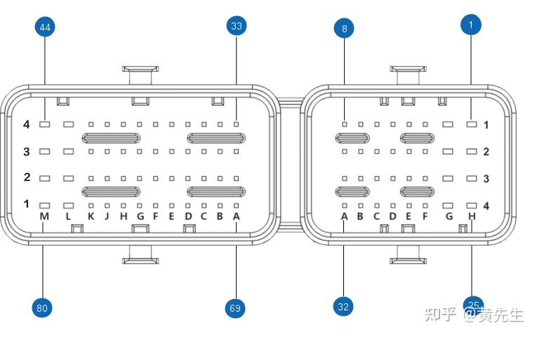 MDC610 芯片初探 - 知乎