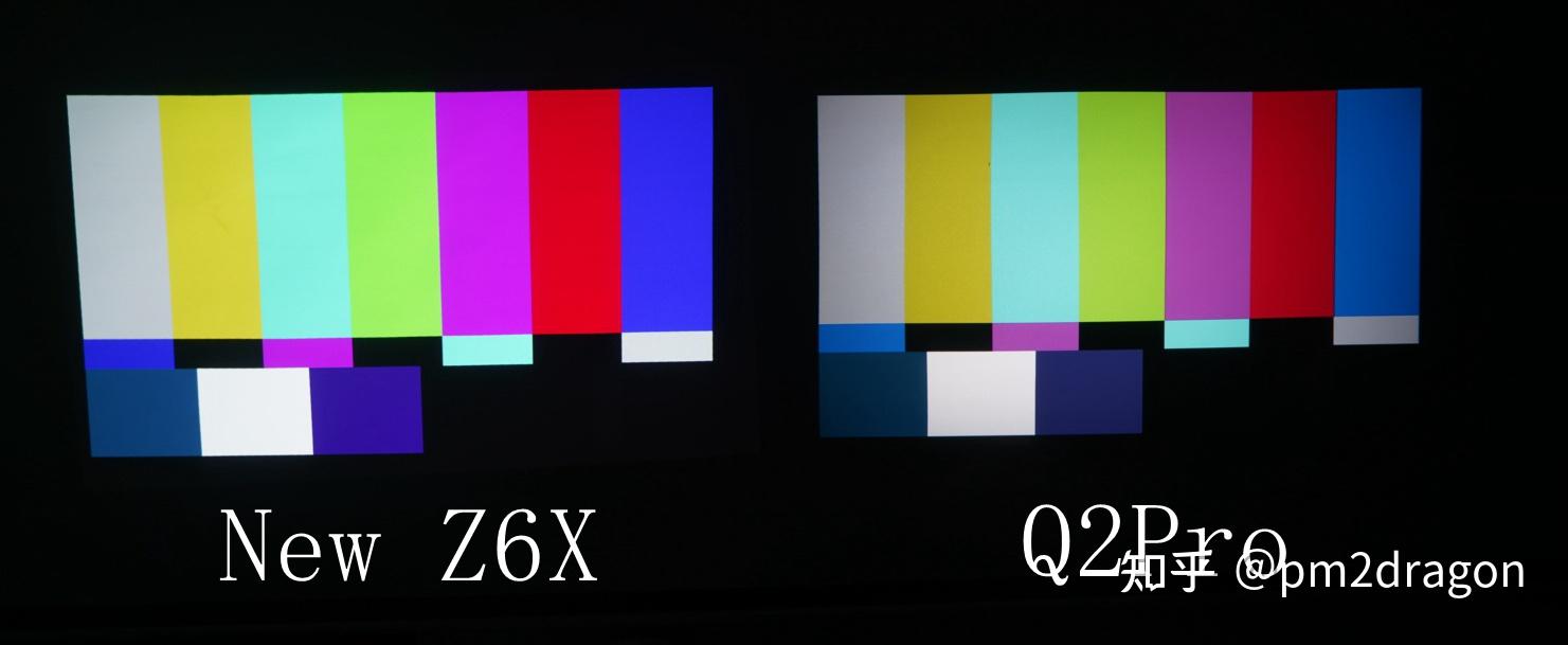 越级对比也很能打--小明Q2 Pro挑战极米NEW Z6X