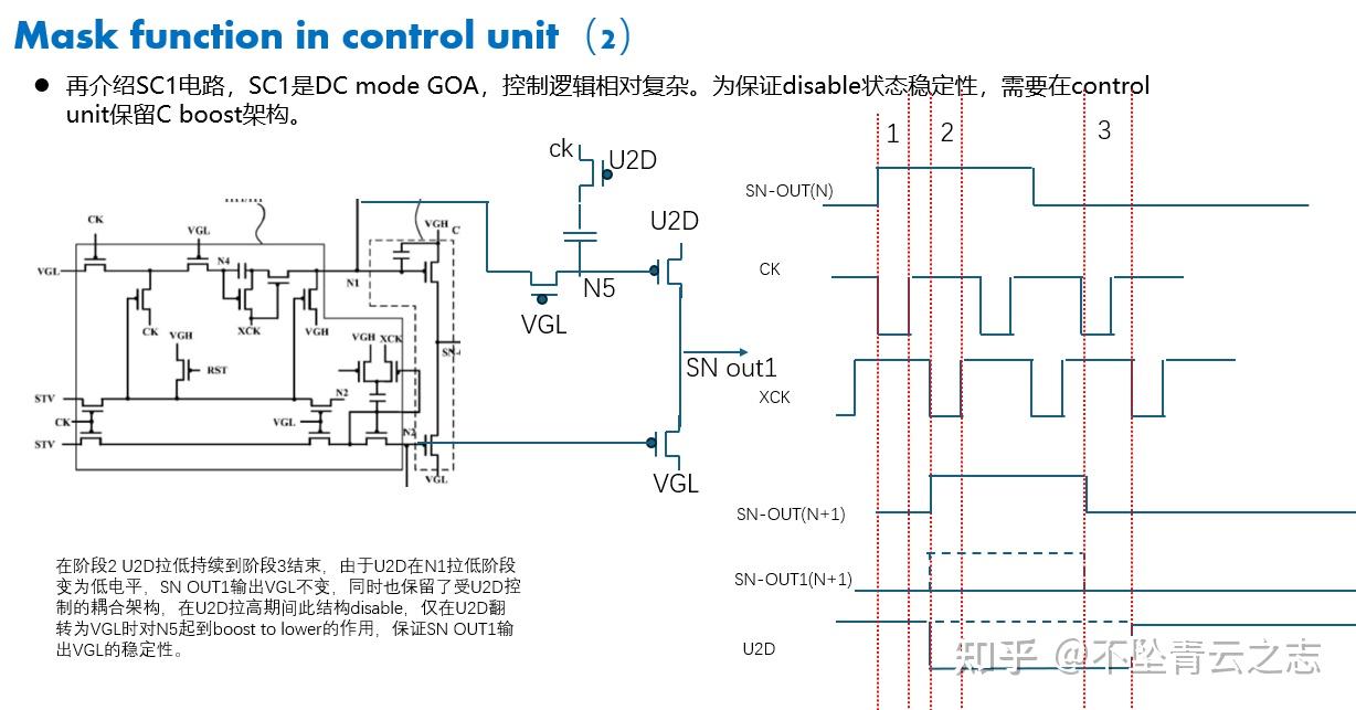 MFD 技术介绍 - 知乎