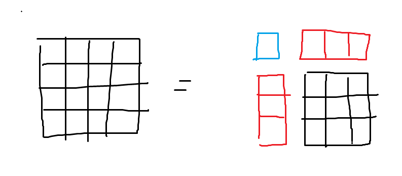 Codeforces Round 940 (Div. 2) and CodeCraft-23 A~C - 知乎