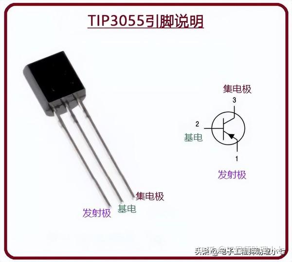 干货|TIP3055三极管参数+TIP3055功能介绍，一文带你搞定TIP3055 - 知乎