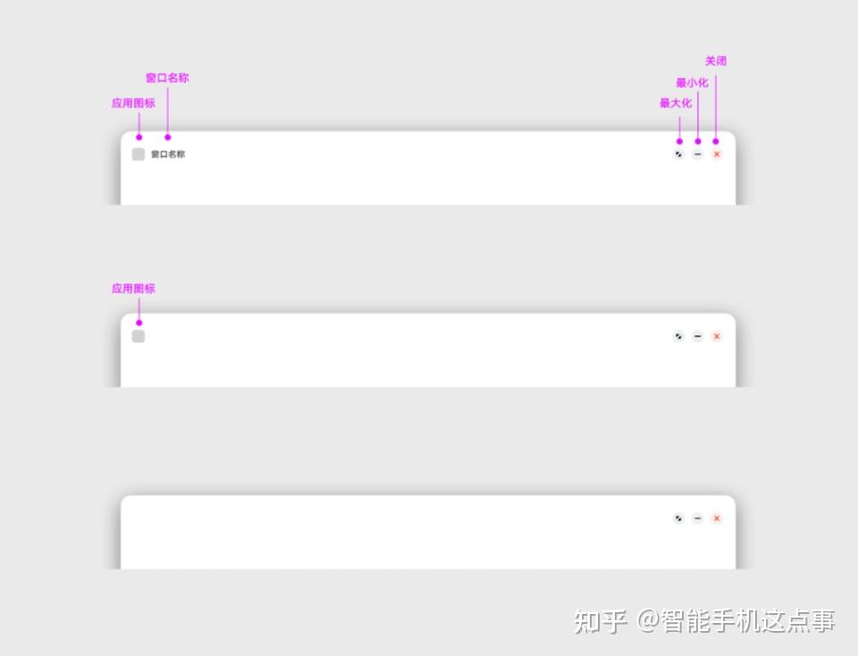 鸿蒙NEXT和鸿蒙OS4.2：上手对比后，有多大差距？ - 知乎
