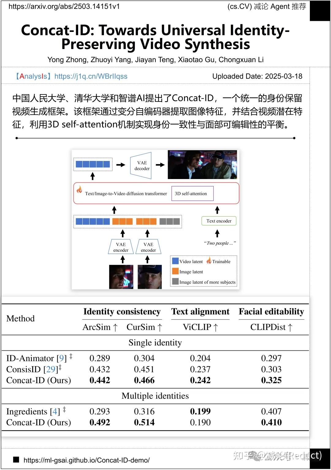 【3.19-arXiv】清华、快手提出DiffMoE！提升扩散模型生成性能！ - 知乎