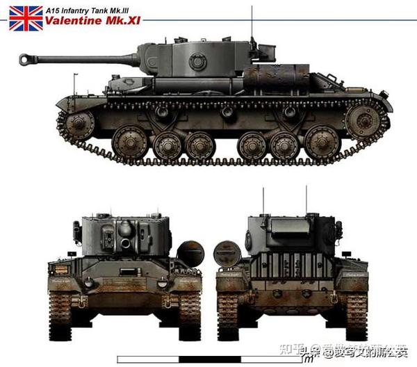 二战坦克装甲车图集——英国 - 知乎