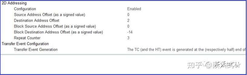 STM32H563 UART+DMA 2D功能演示 - 知乎