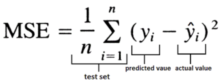 一文弄懂各种loss function - 知乎