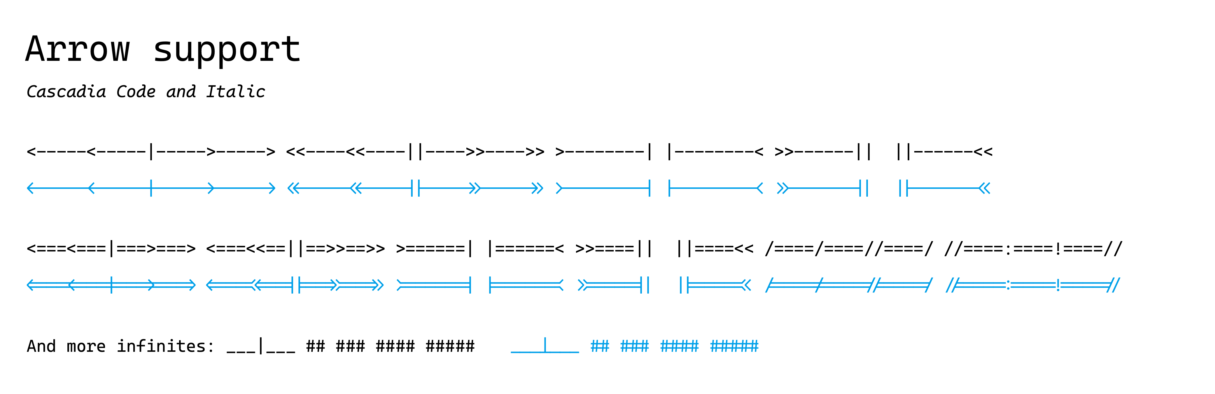 Cascadia 字体 - 知乎