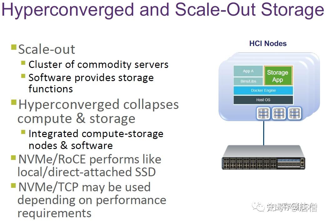 NVMe-oF三种协议（FC、RDMA、TCP）对比：成败不只看性能 - 知乎