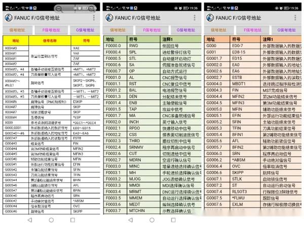 FANUC | 数控系统查询小工具助手 - 知乎